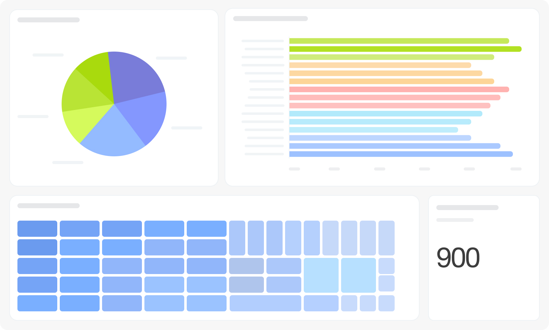 Deals and products by Bitrix24