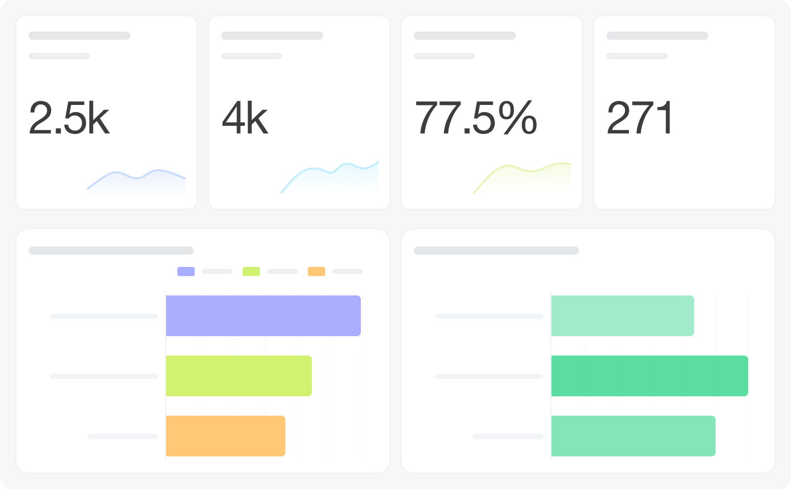 Workflow analytics by Bitrix24
