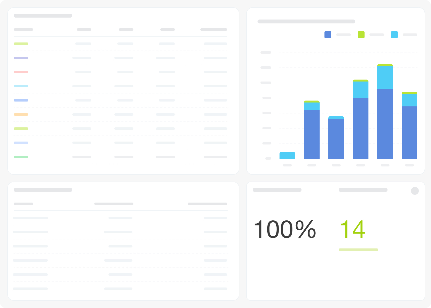SPA Summary de Bitrix24