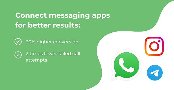 WhatsApp, Telegram, Instagram from Wazzup by WAZZUP